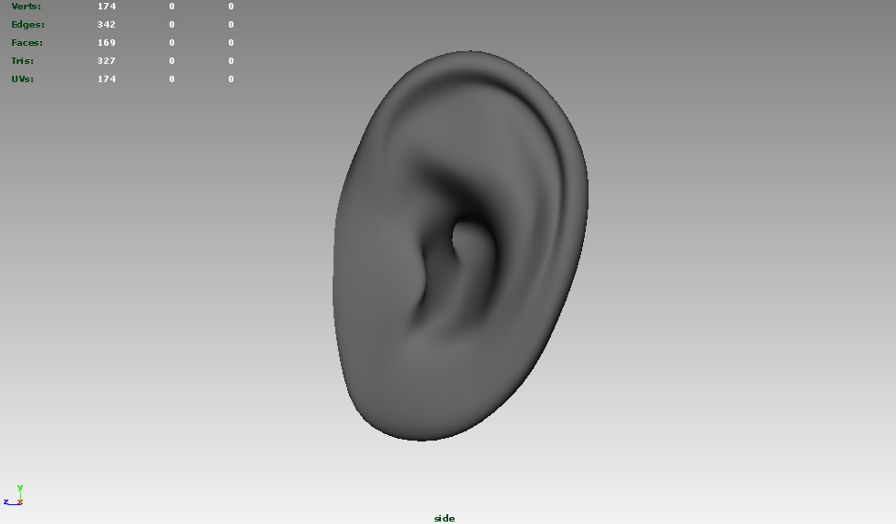 Human Ear Ma