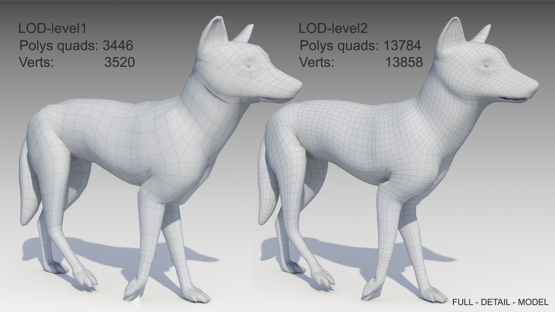 Dingo Animations 3D Model - TurboSquid 1333725
