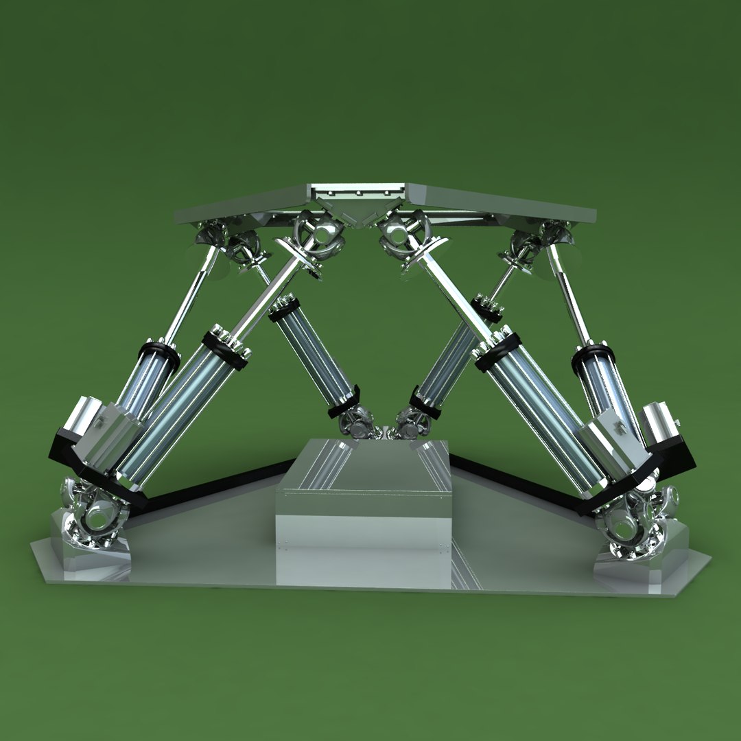 E2m 6-axis Platform Max