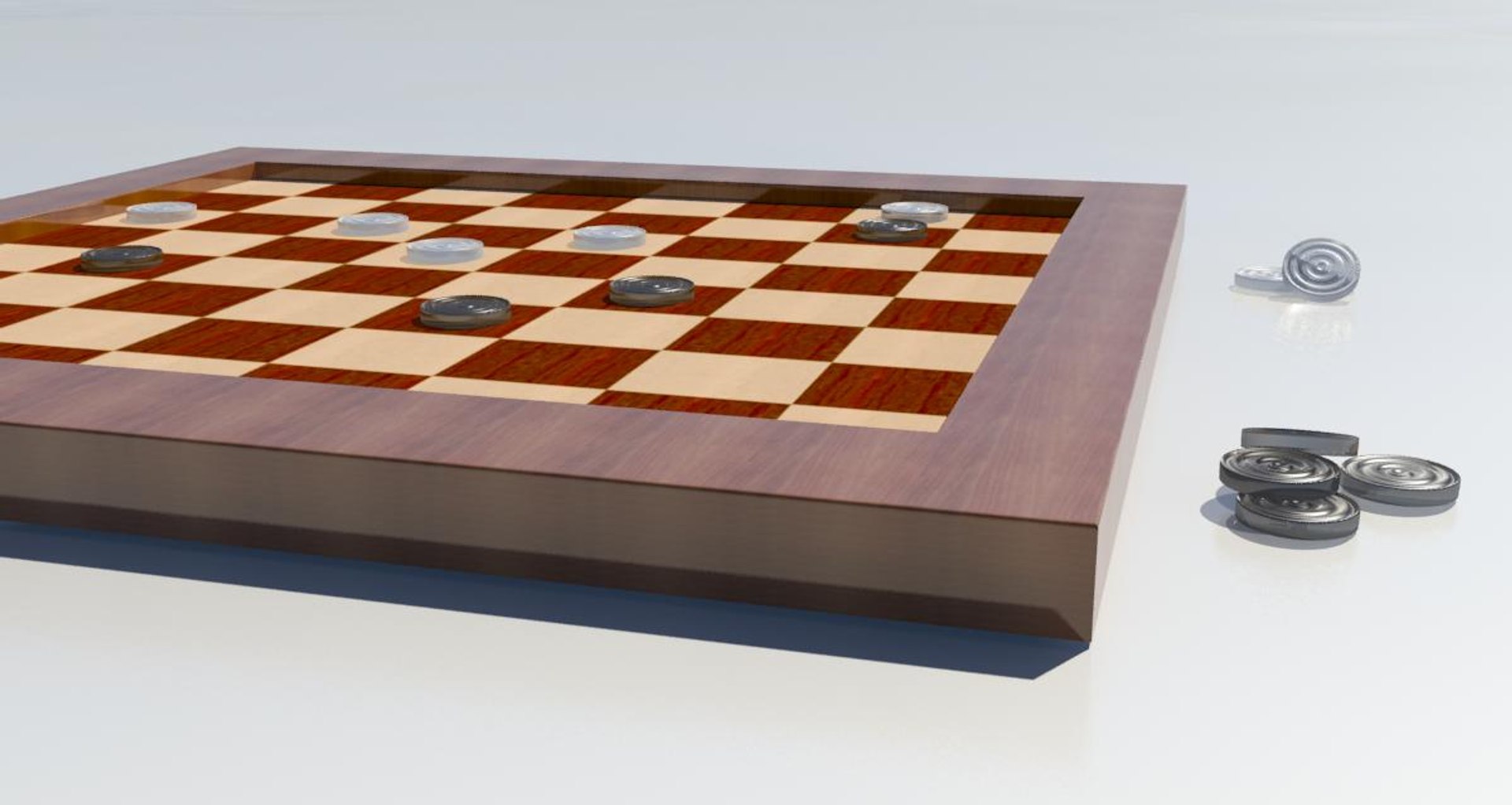 3d Model Checkers