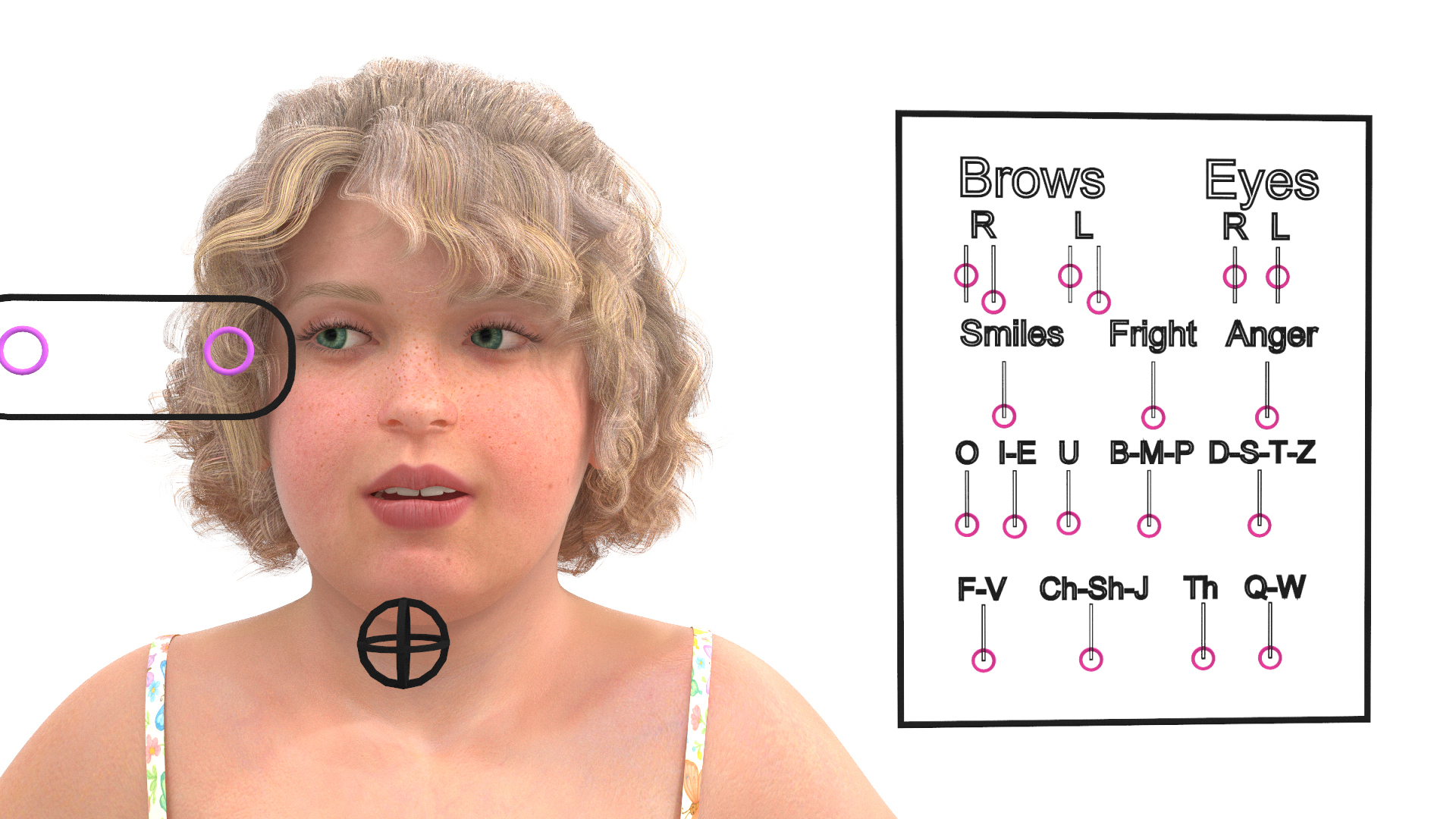 3D Chubby Girl In Butterfly Dress Rigged Model - TurboSquid 2434424