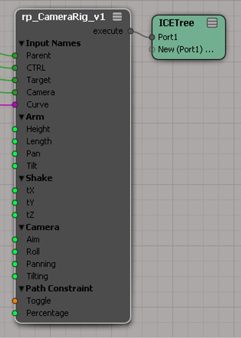 Rp Camerarig Max Free