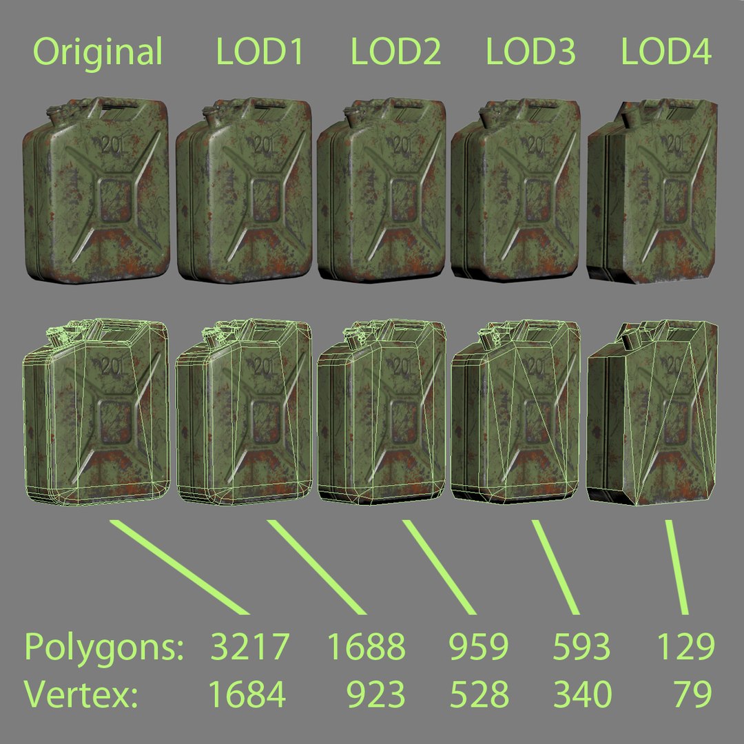 3D Jerrican Set - TurboSquid 1184301