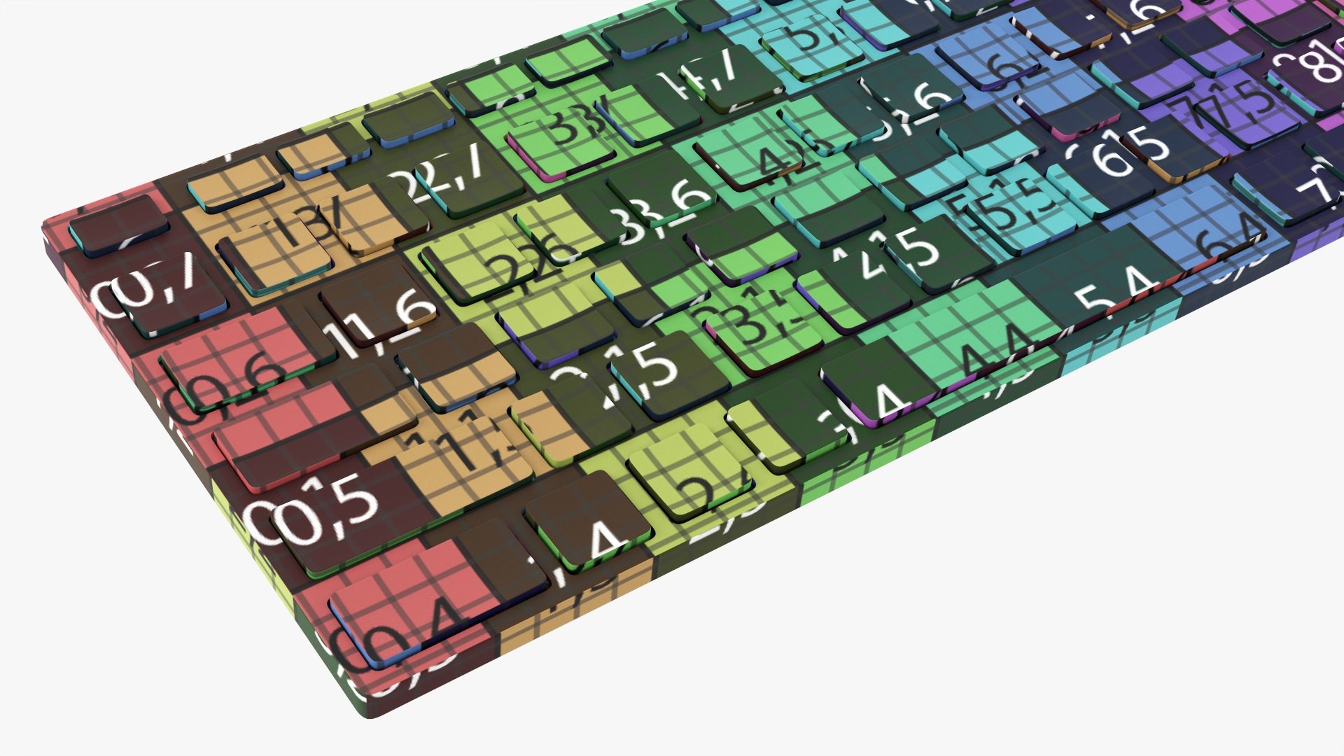 3D Dell KM717 Premier Wireless Keyboard model - TurboSquid 1733772