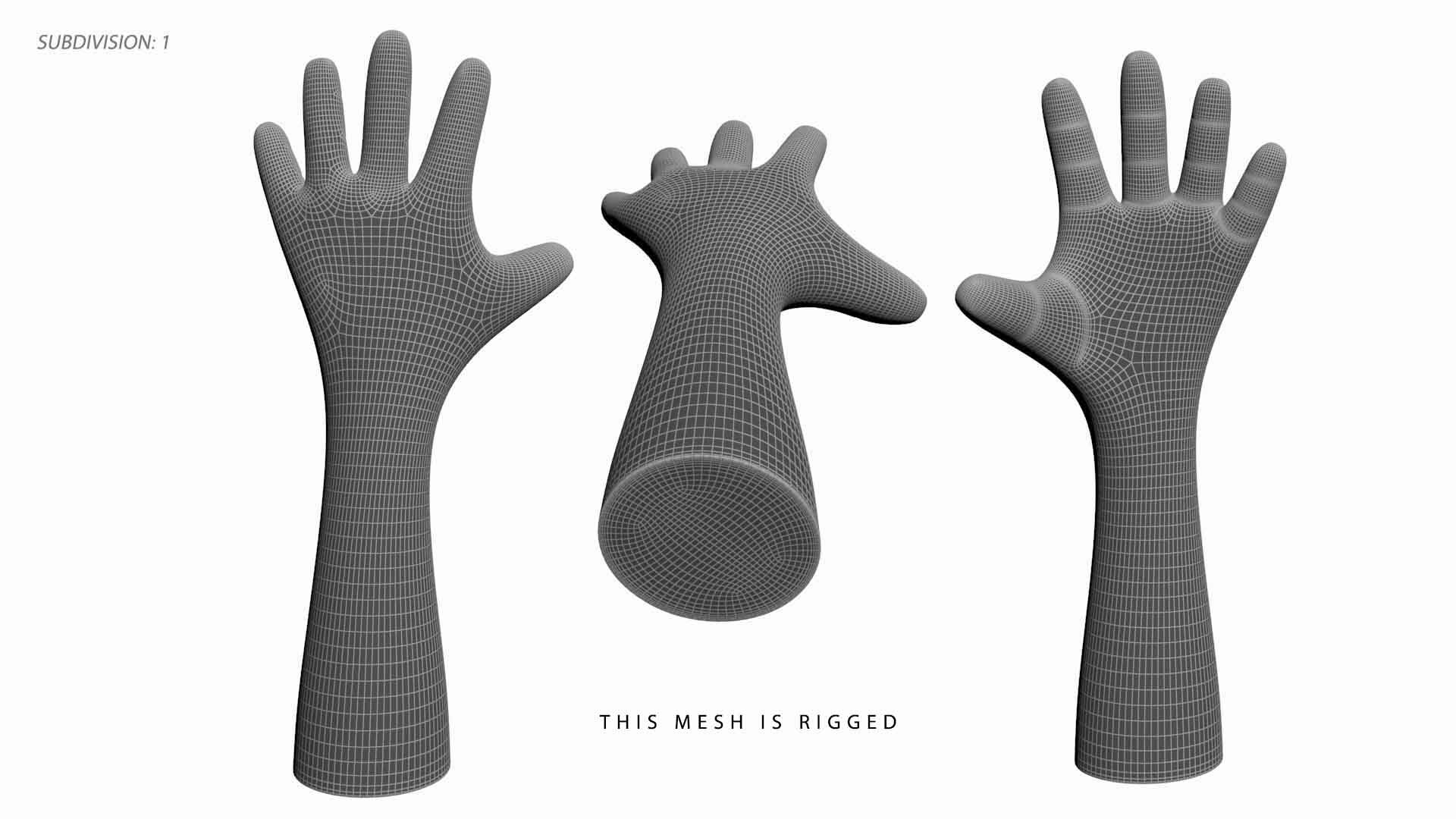 3D Cartoon Hand Rigged - TurboSquid 2334487