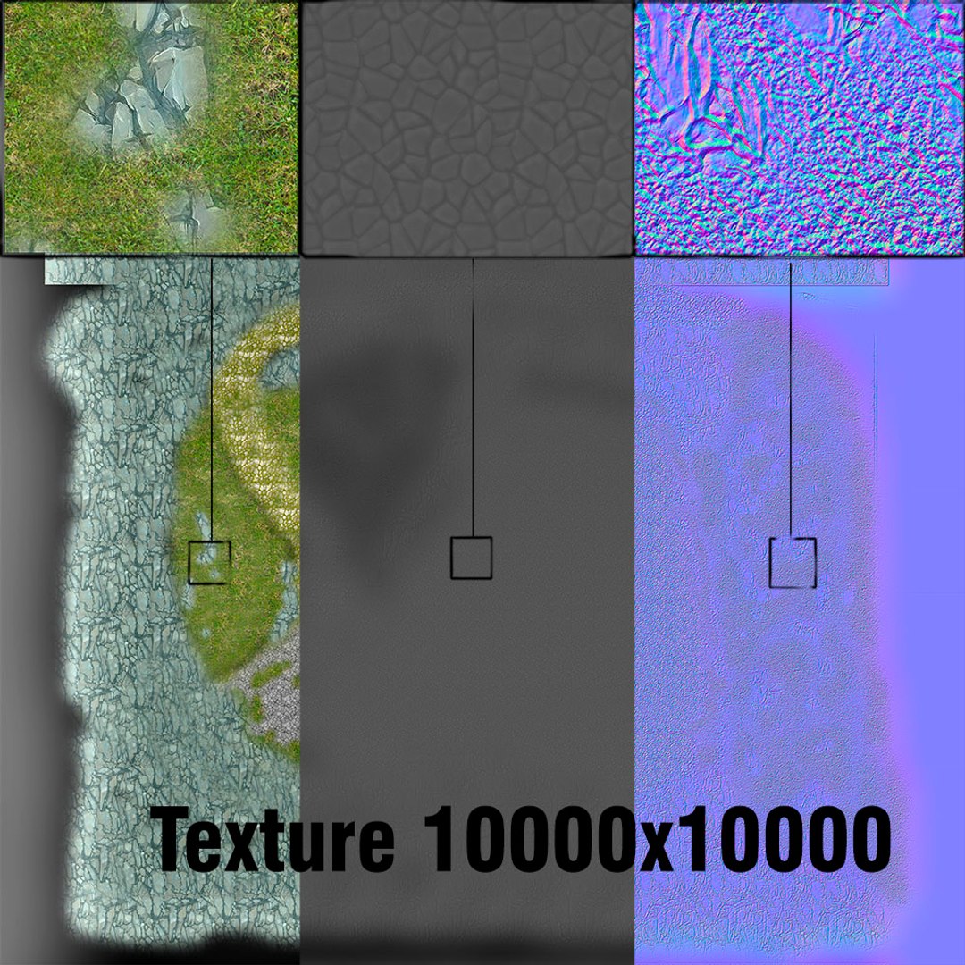 Terrain Painted 3d Model