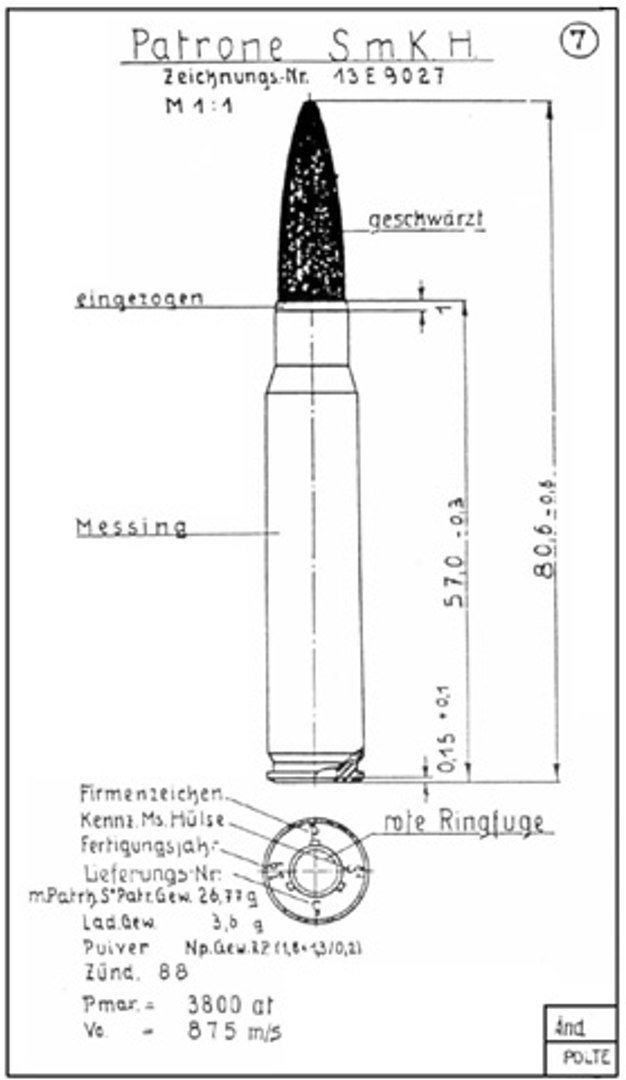 3d Model Cartridges 7 92 Mm