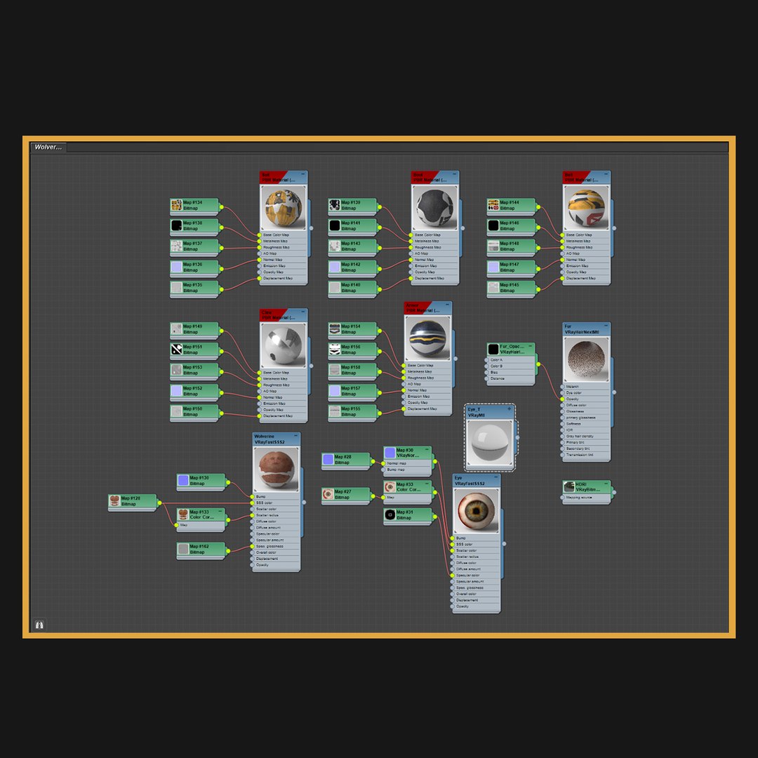 3D Wolverine MCU Version, Xmen - TurboSquid 2226988