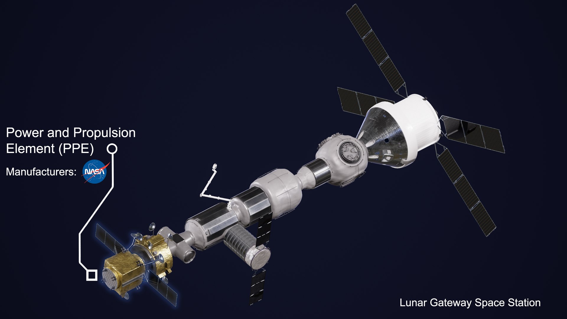 Power Propulsion Element Lunar 3D Model - TurboSquid 1705853