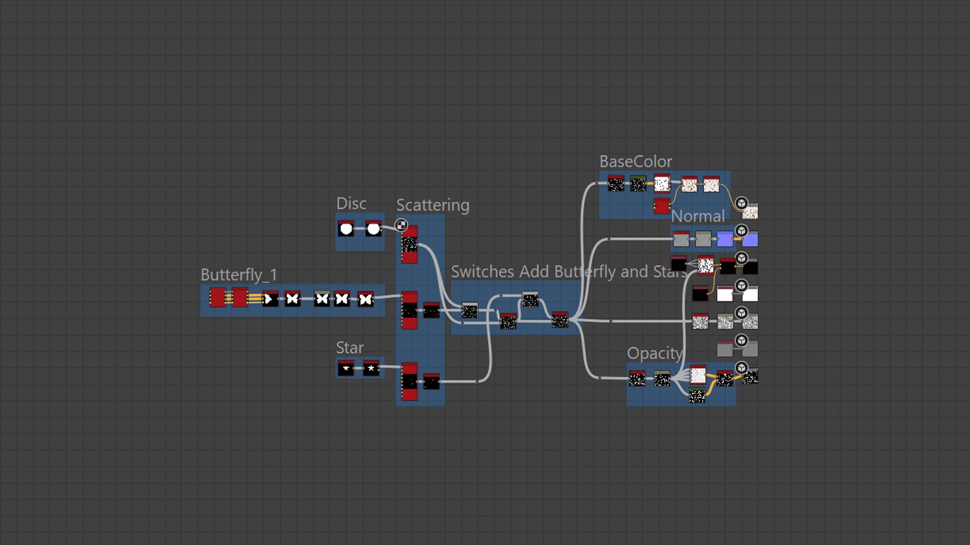 3D Gold Glitter Substance PBR Material And Textures - TurboSquid 2402632