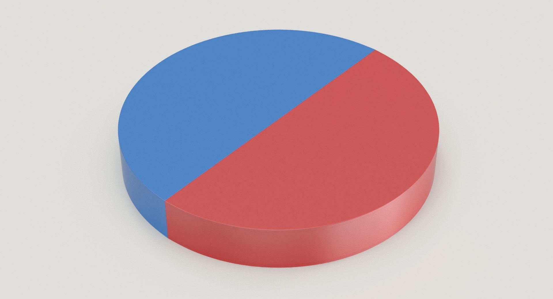 3d pie chart half red blue