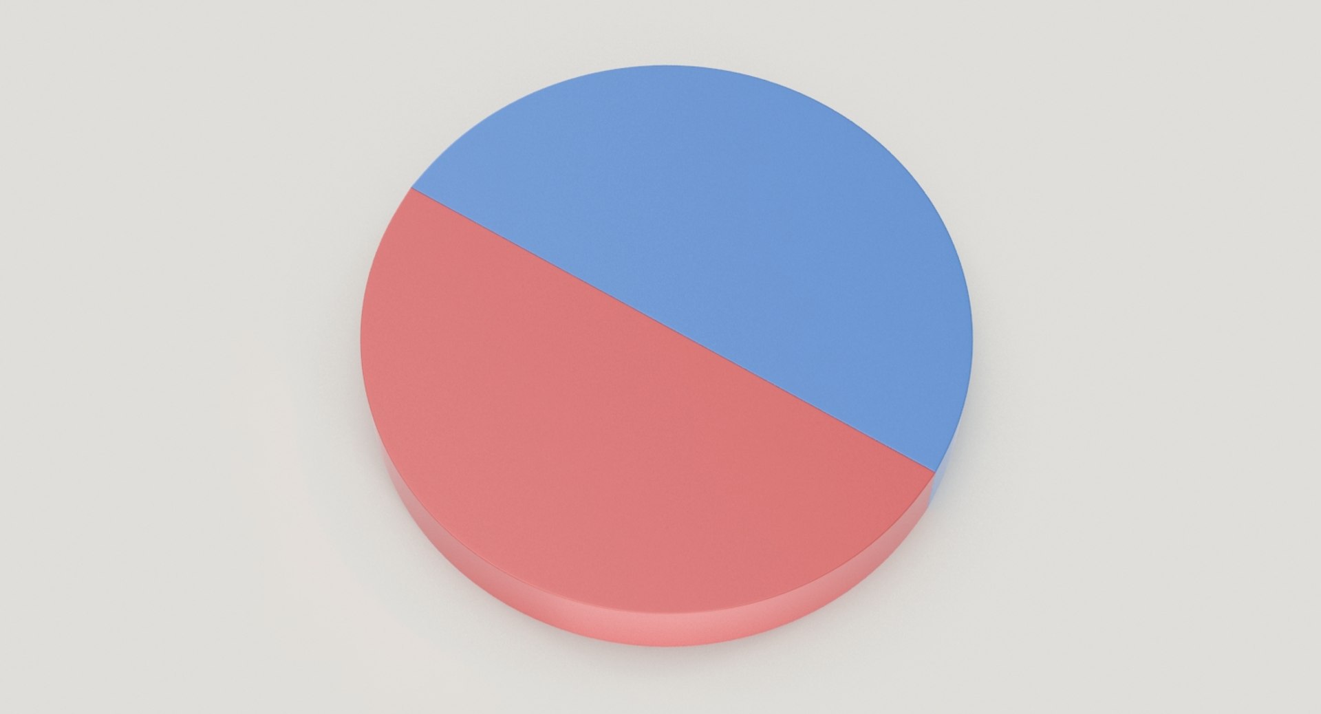 3d pie chart half red blue