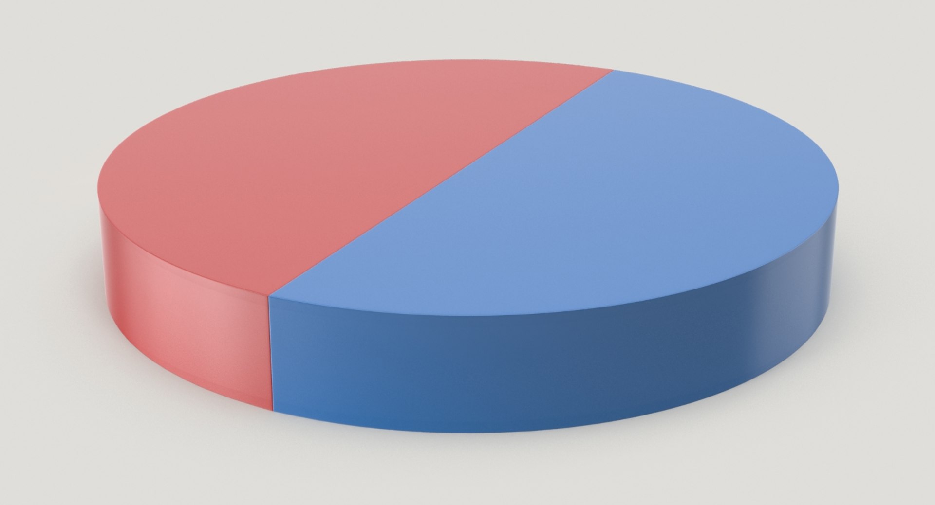 3d pie chart half red blue