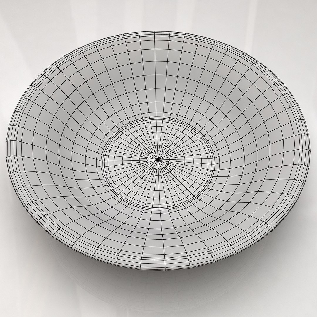 3d Plates Materials Model