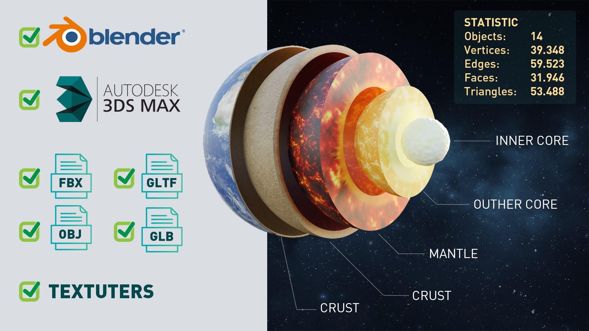 3D Earth Core And Layers Model - TurboSquid 2046921