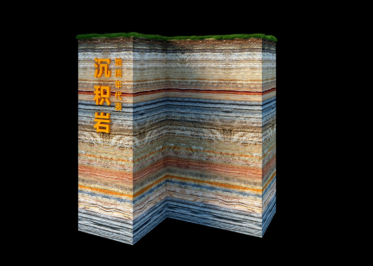 3D Geological Profile - TurboSquid 2238363