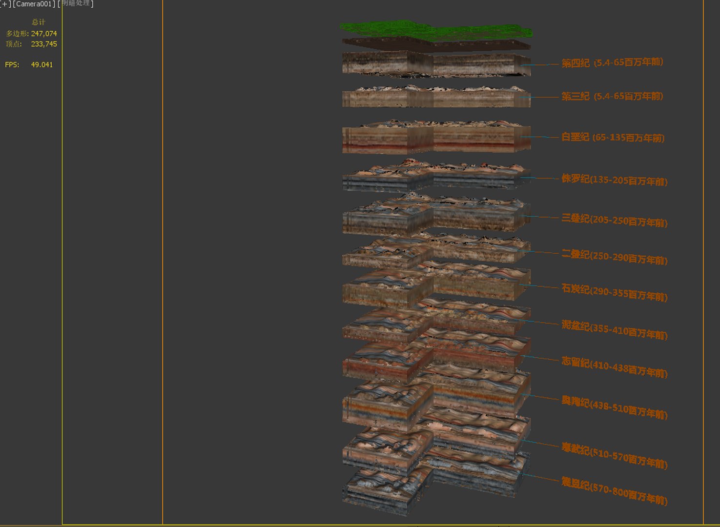 3D Geological Profile - TurboSquid 2238363
