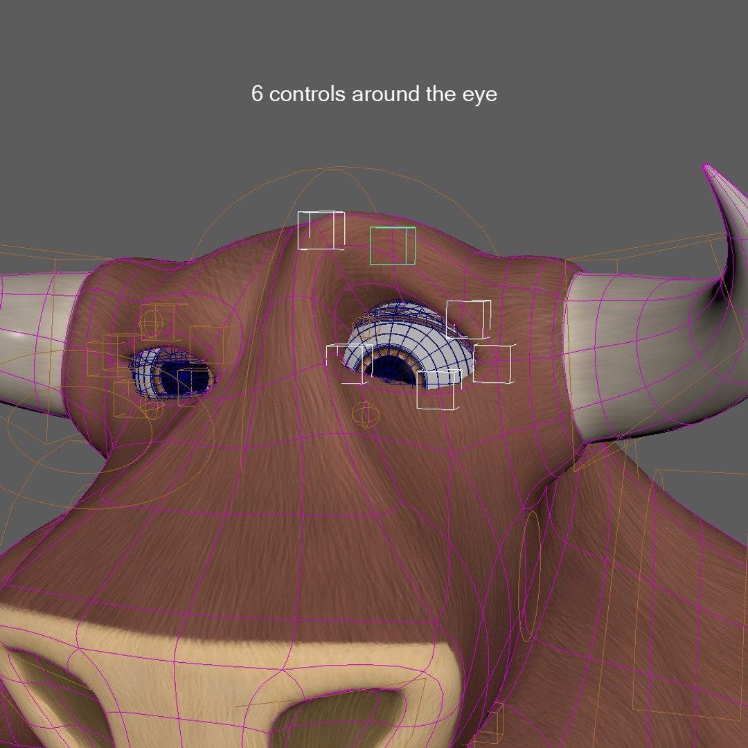 3D Rigged Bull Model | 1146026 | TurboSquid