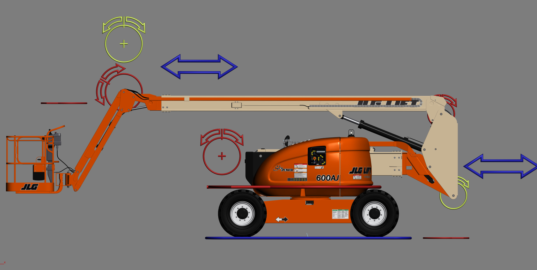 Jlg scissor lifts telescopic 3D model - TurboSquid 1392271