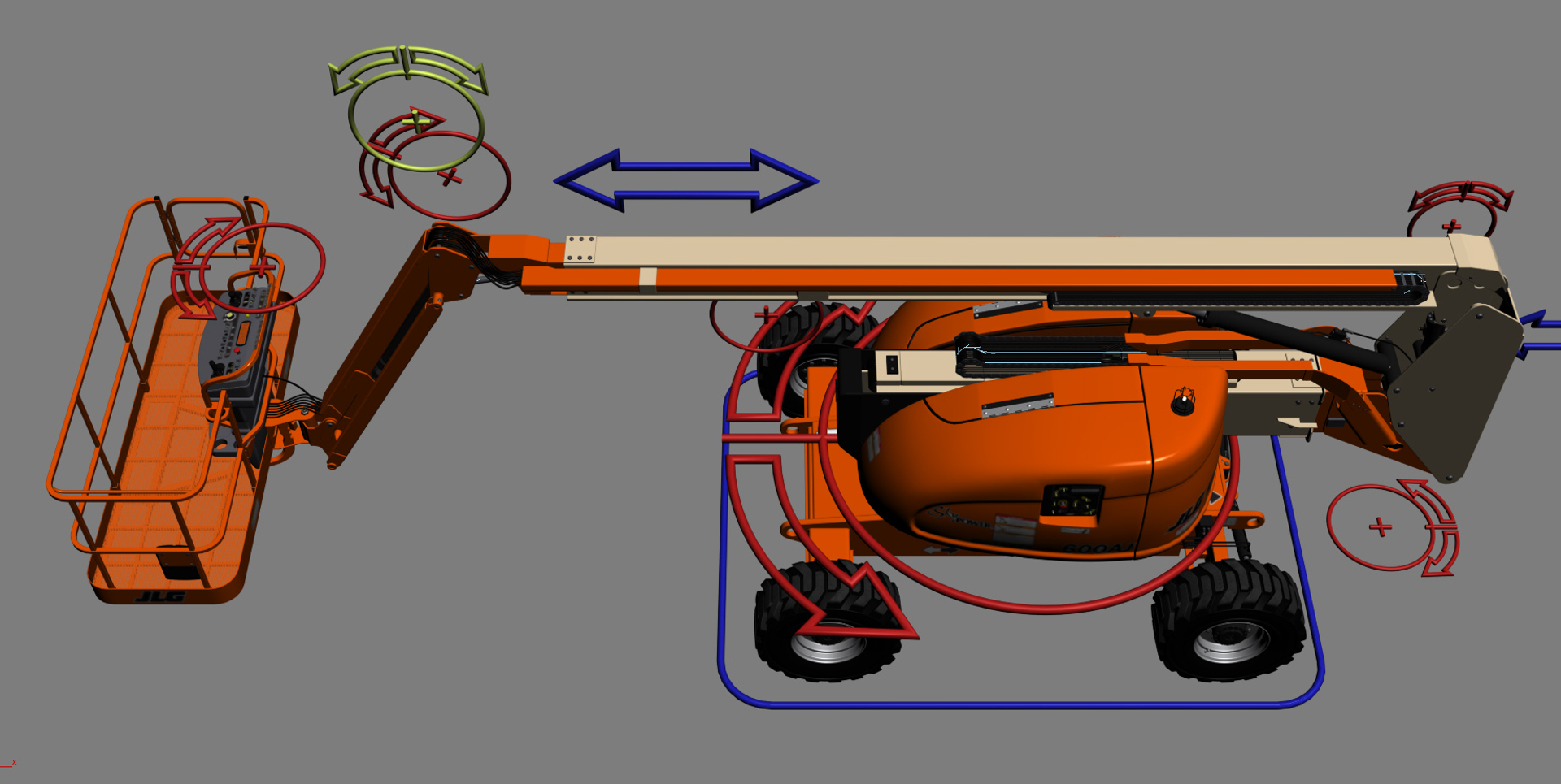 Jlg scissor lifts telescopic 3D model - TurboSquid 1392271