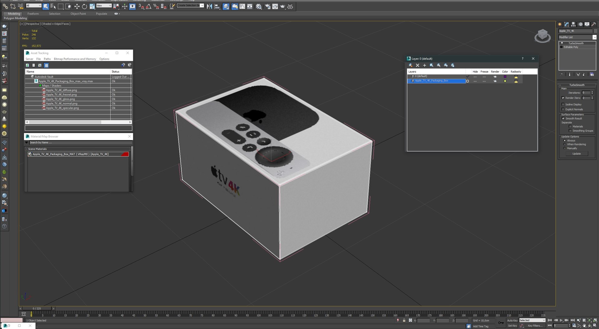 3D Apple TV 4K Packaging Box Model - TurboSquid 2220583