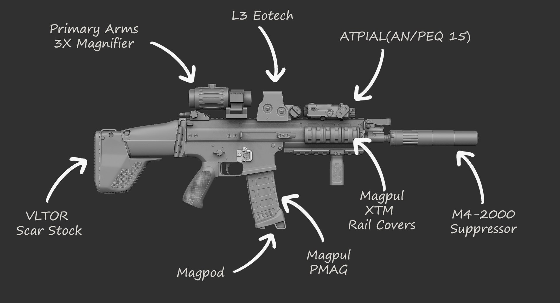fn scar l-cqc sight 3ds