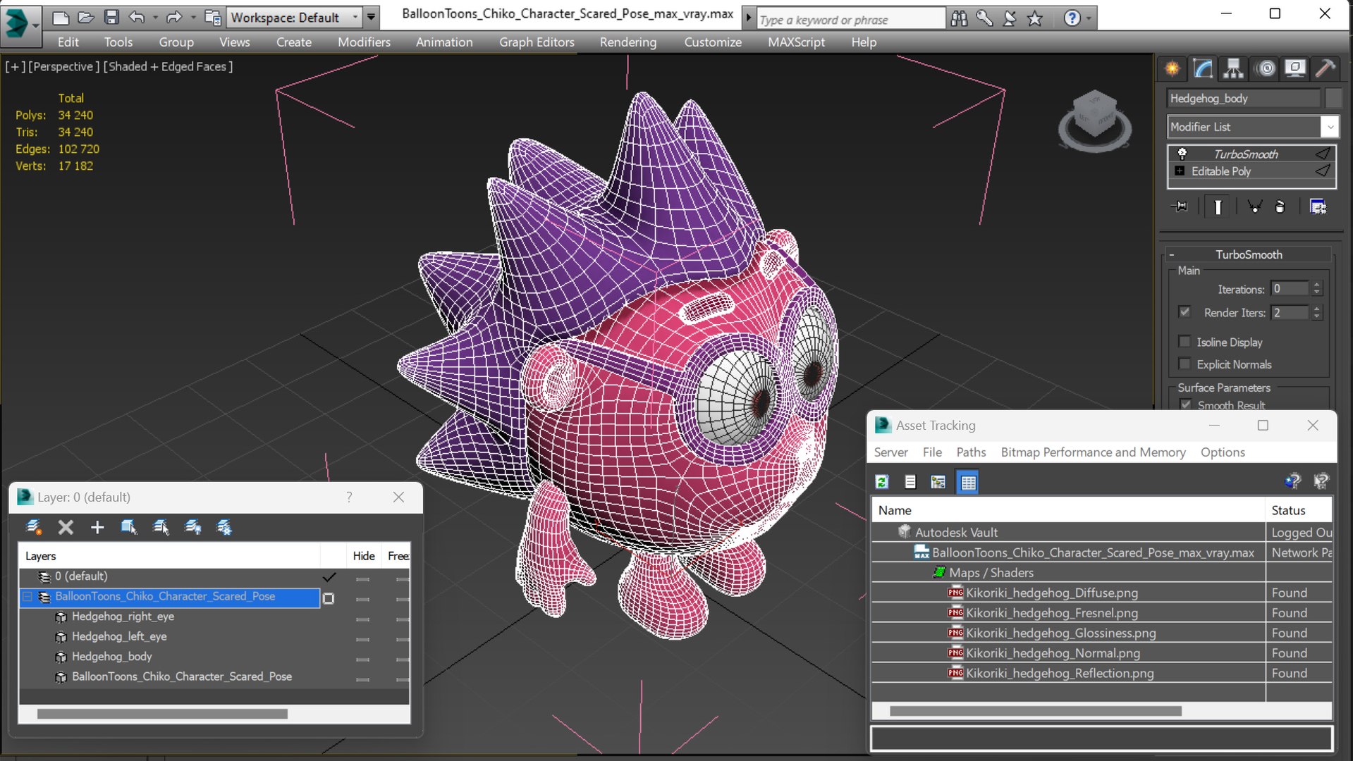 BalloonToons Chiko Character Scared Pose 3D - TurboSquid 2121879