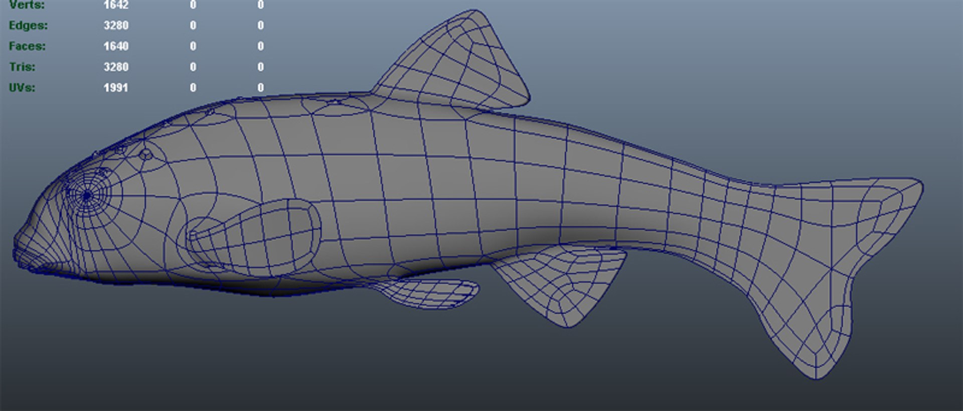 campostoma oligolepis largescale stoneroller x