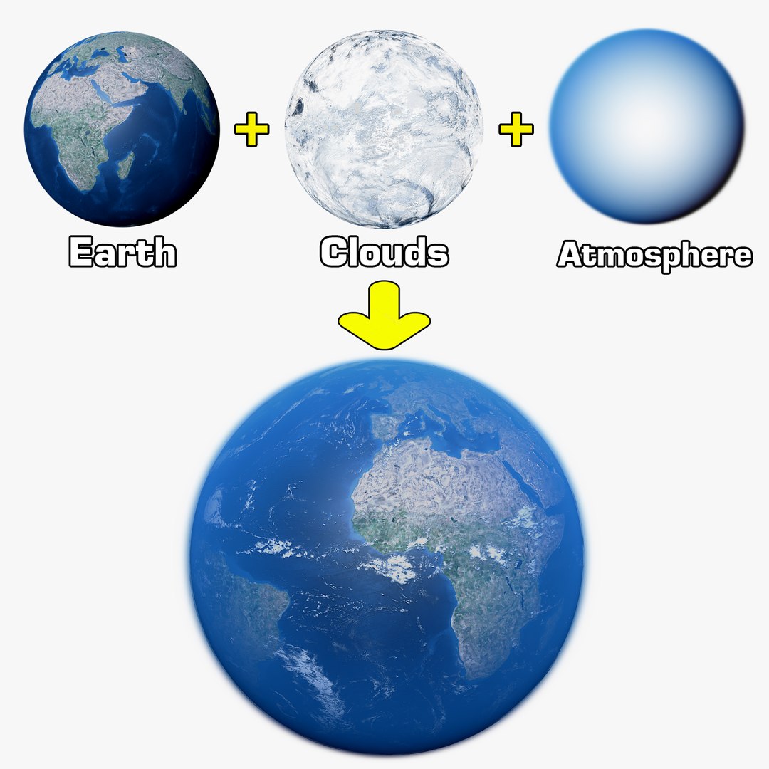 3D Realistic Earth Photorealistic 4k Model - TurboSquid 1279211