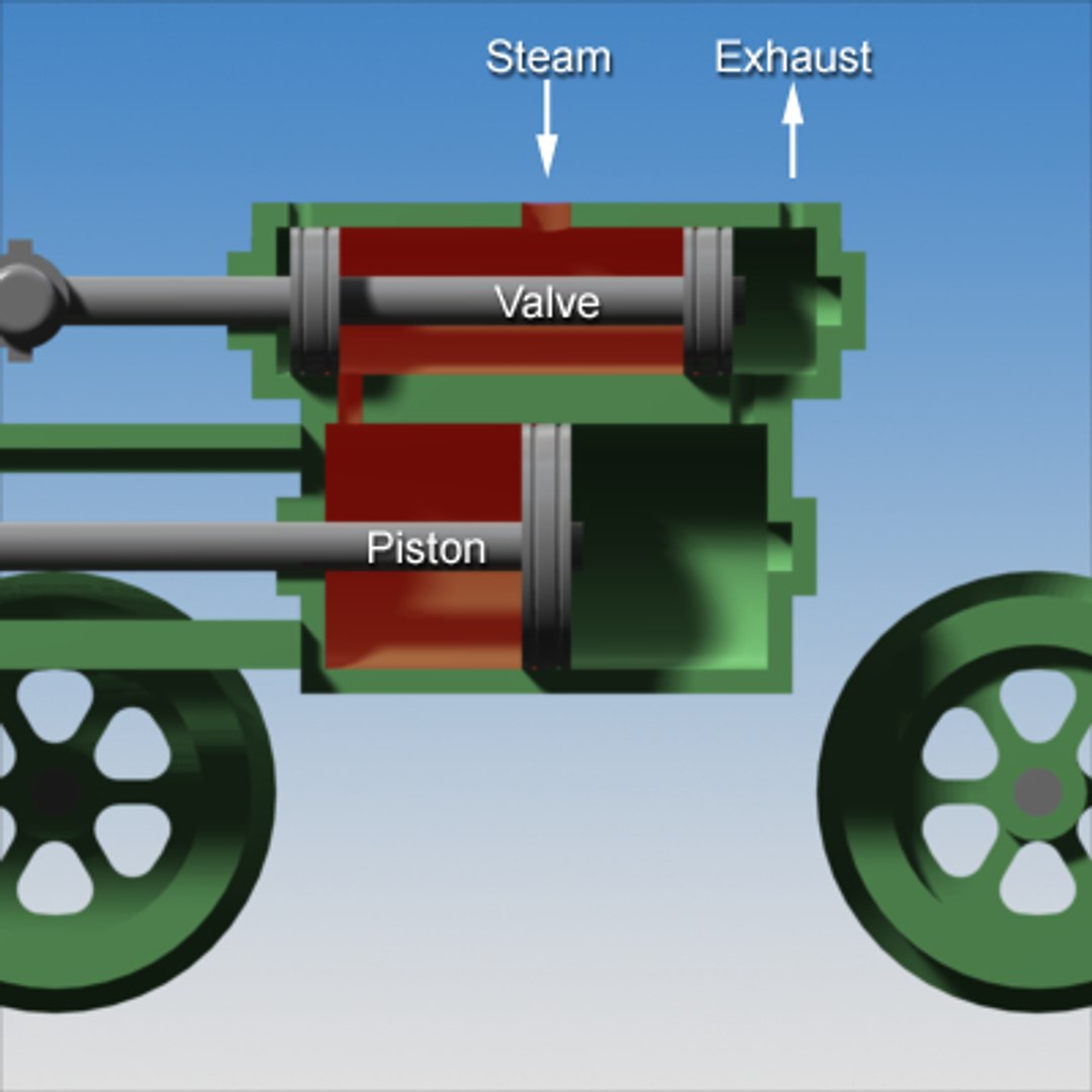 Steam Engine Animation 3d Model