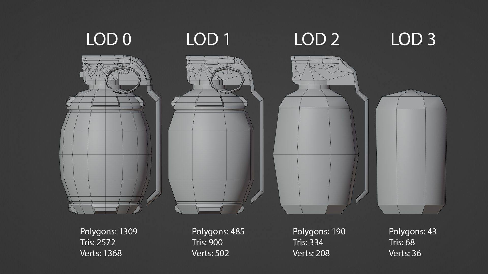 Sci-Fi Grenades Collection 3D Model - TurboSquid 2089976