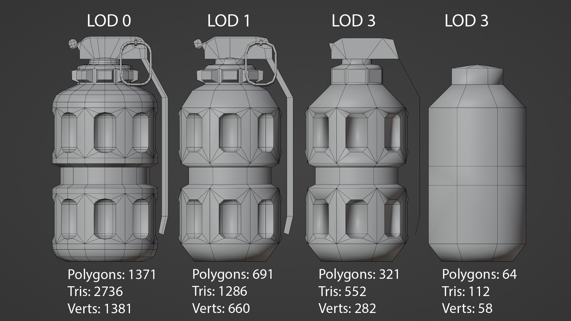 Sci-Fi Grenades Collection 3D Model - TurboSquid 2089976