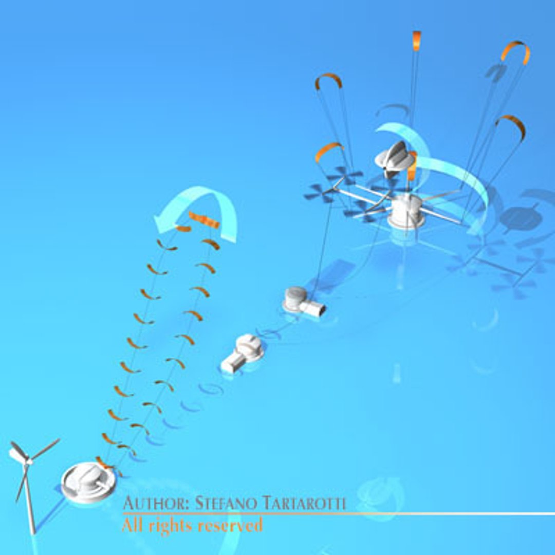 Wind Turbines 3d Dxf