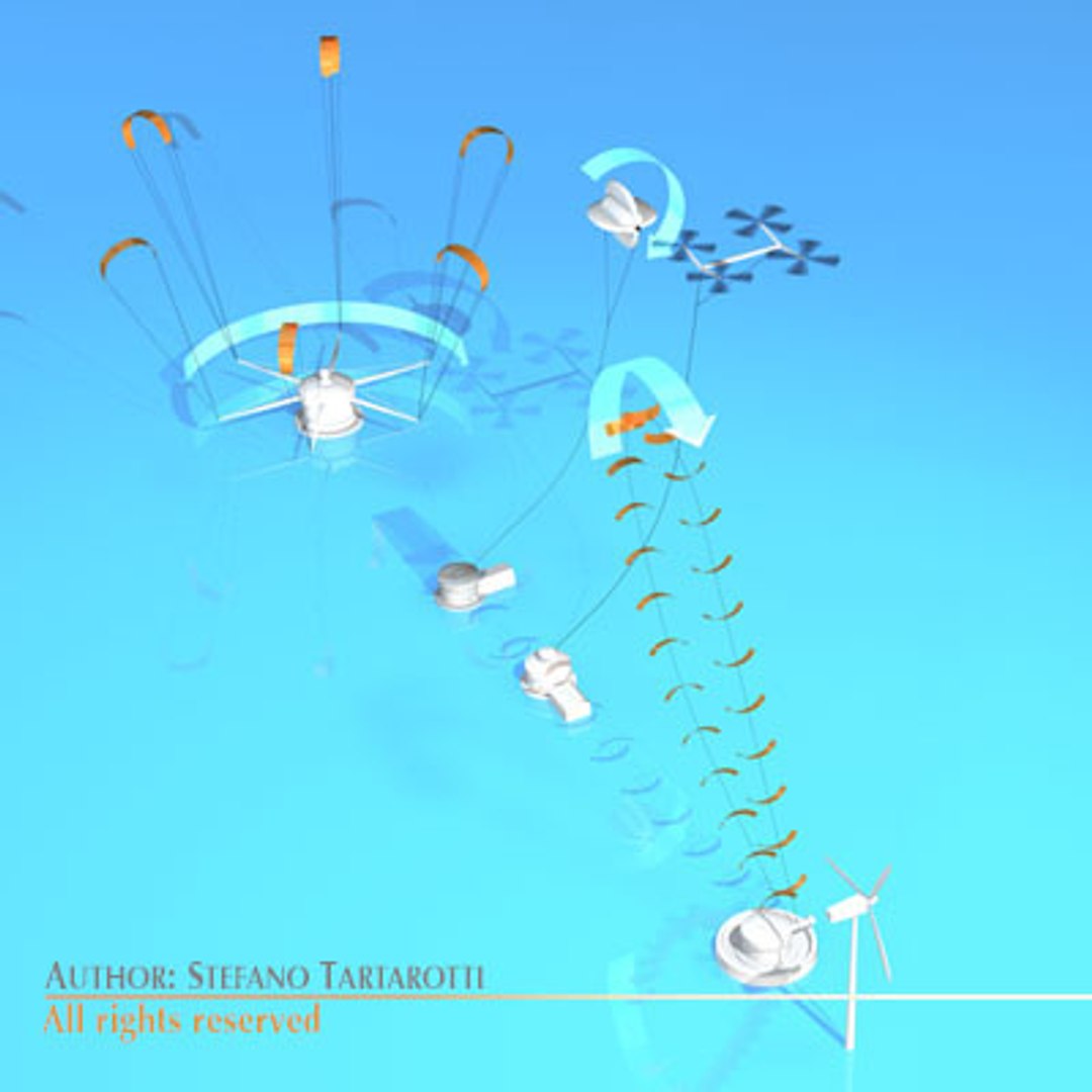 Wind Turbines 3d Dxf