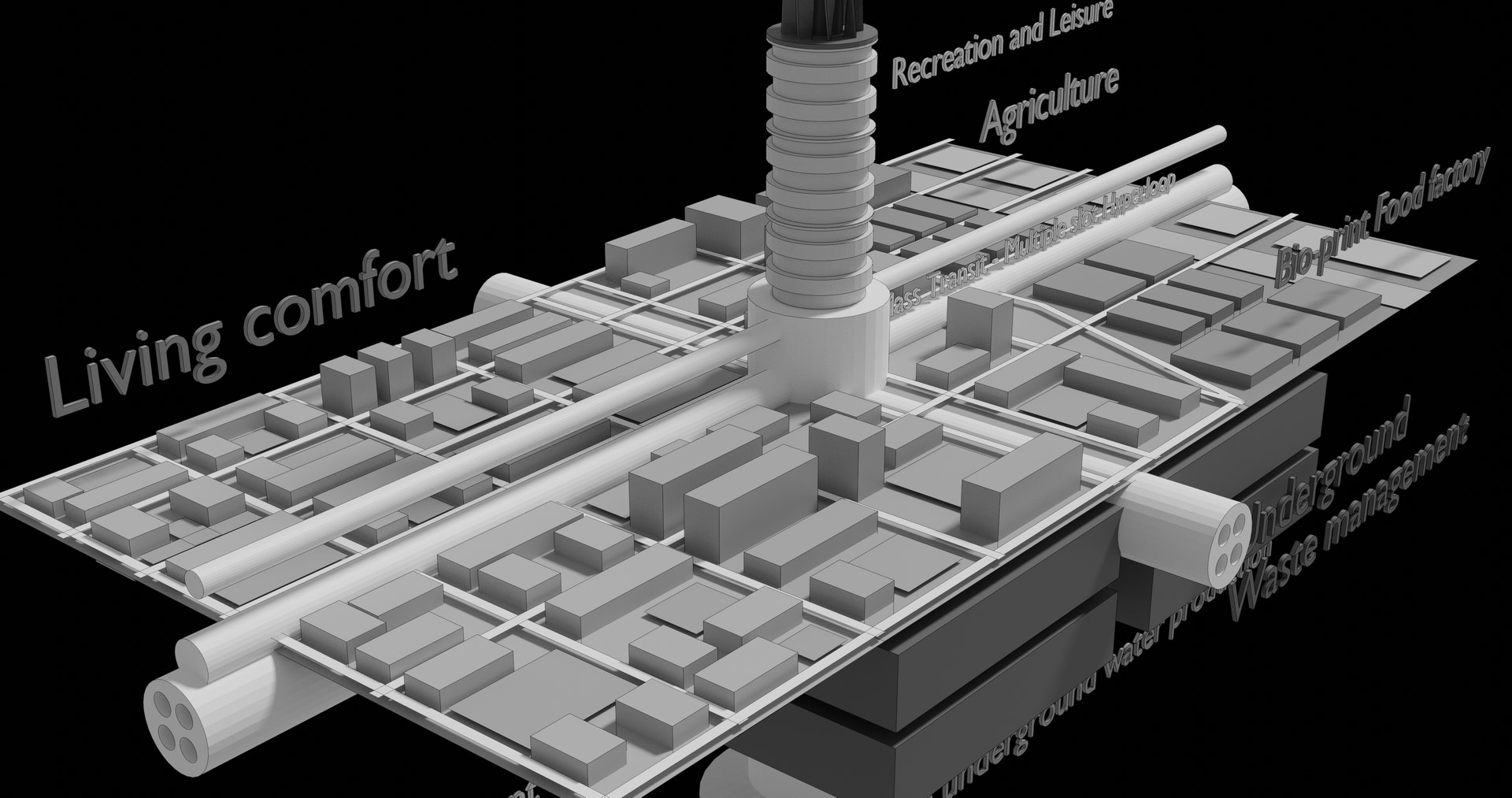 3D Utopia City Plan Design - TurboSquid 1716709
