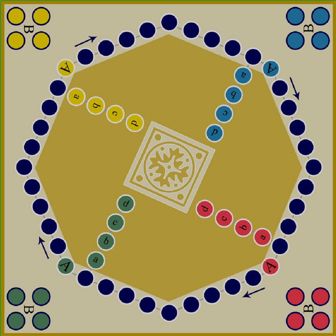 3d Ludo Board