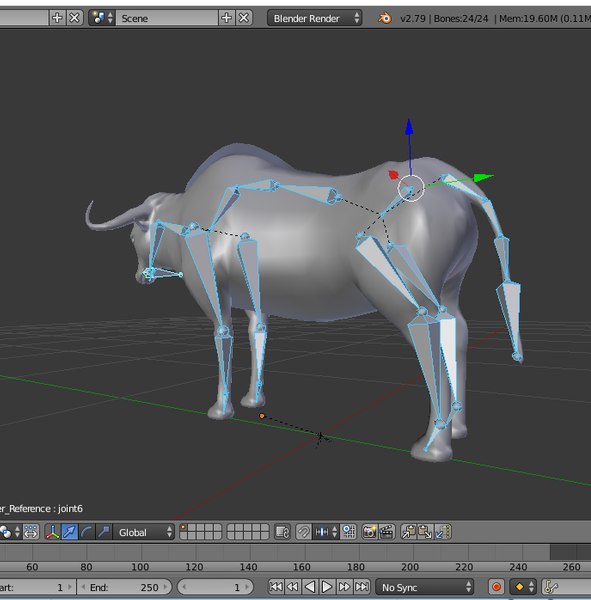 Buffalo bull rigged 3D - TurboSquid 1580894