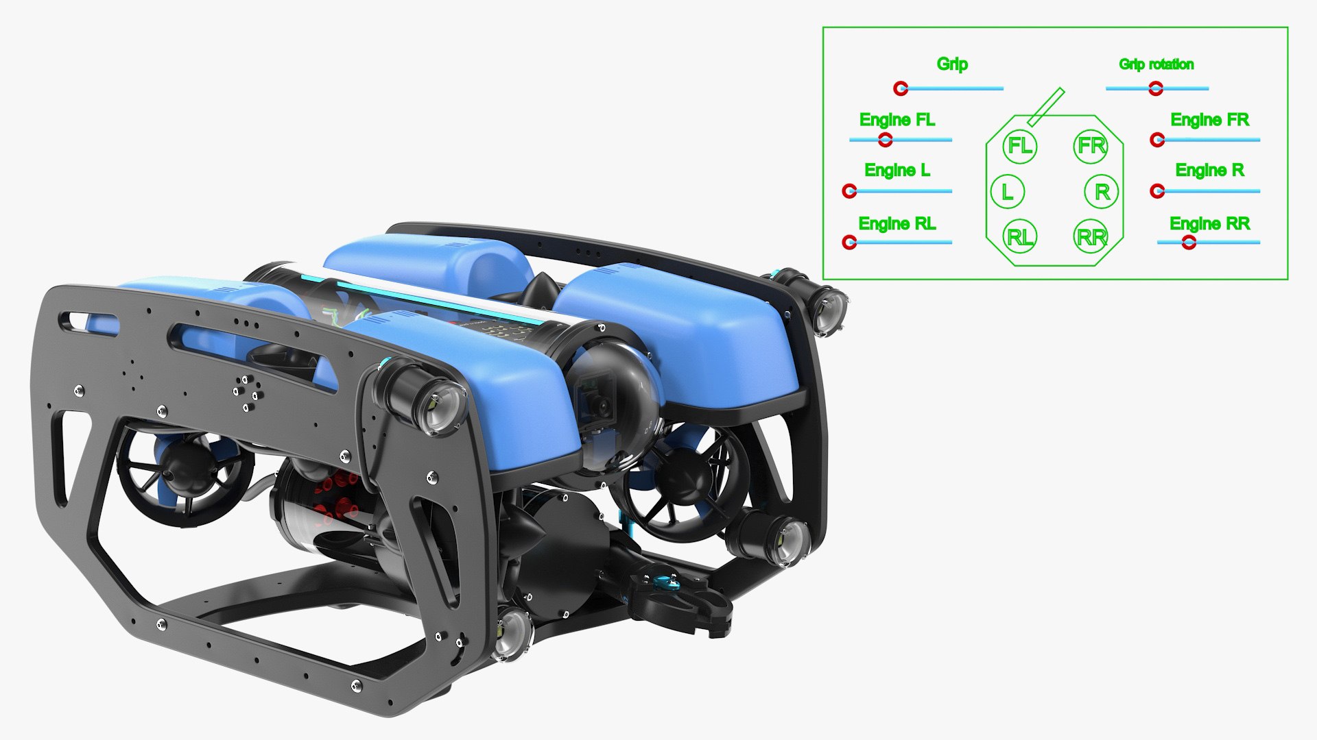 3D Underwater Robot Bluerov2 Rigged - TurboSquid 1518317