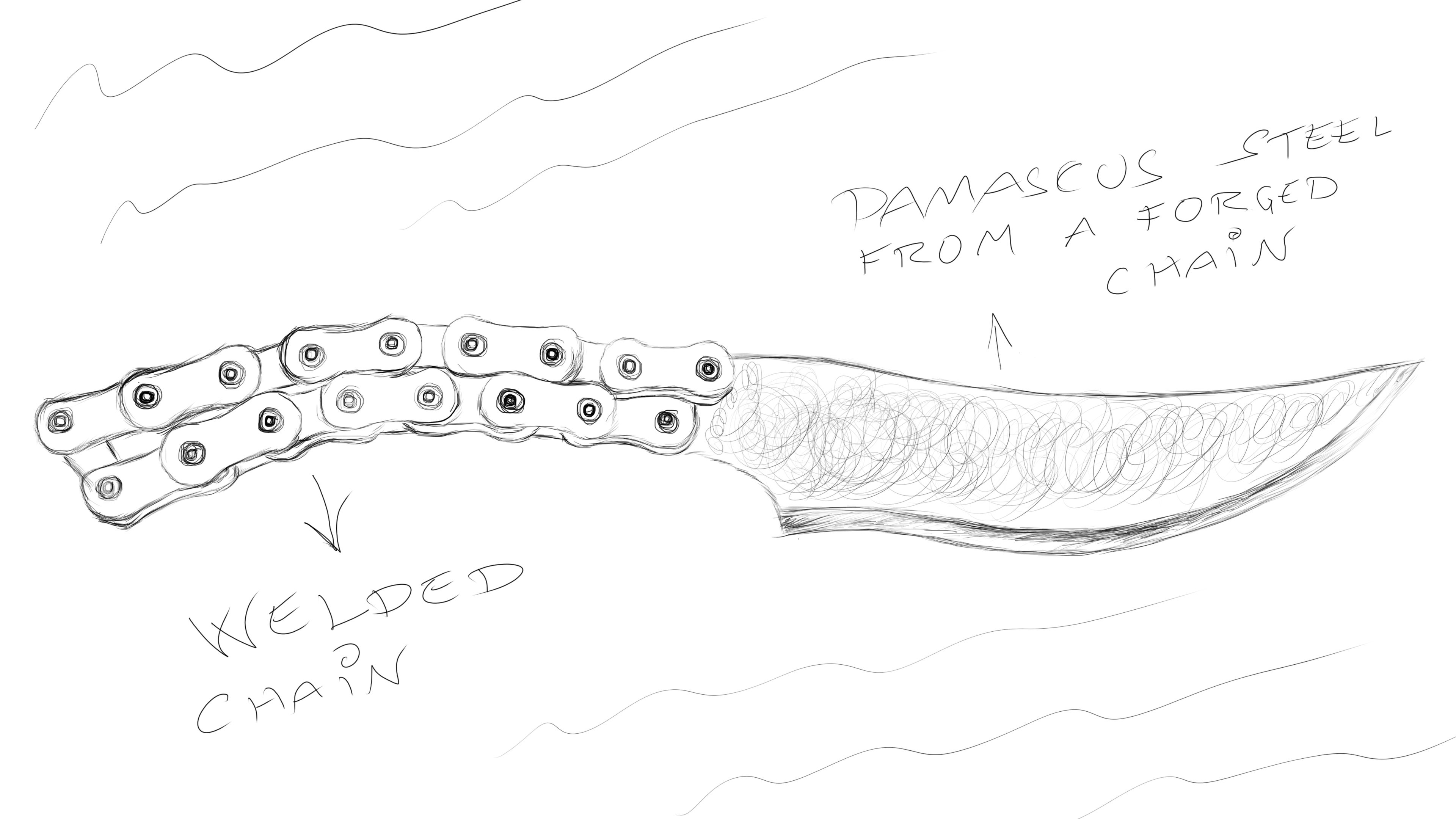 Damascus knife chains model - TurboSquid 1286521