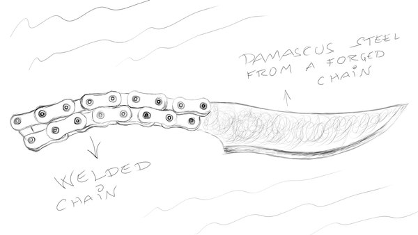 Damascus knife chains model - TurboSquid 1286521