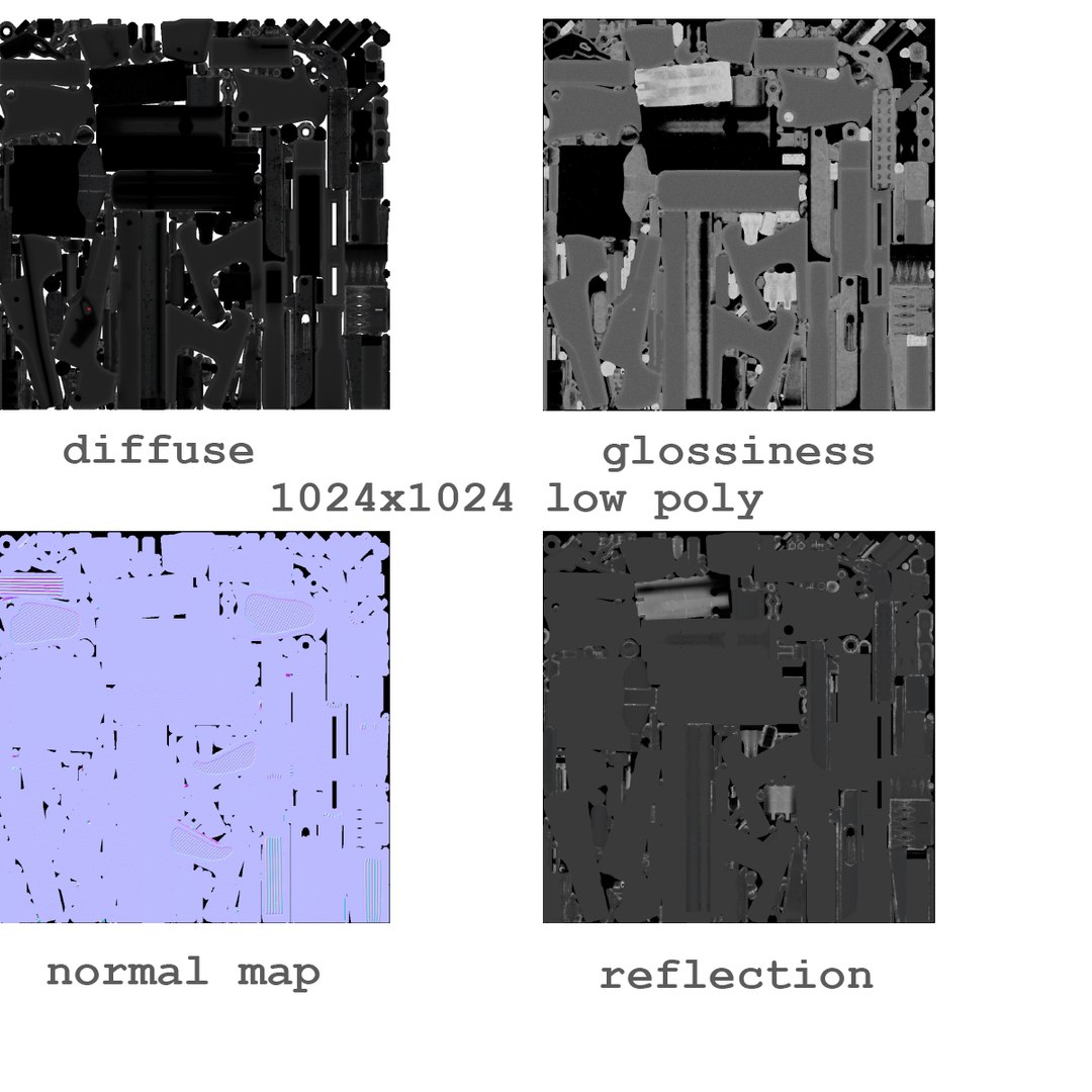 Submachine Gun PP2000 3D Model - TurboSquid 2240881