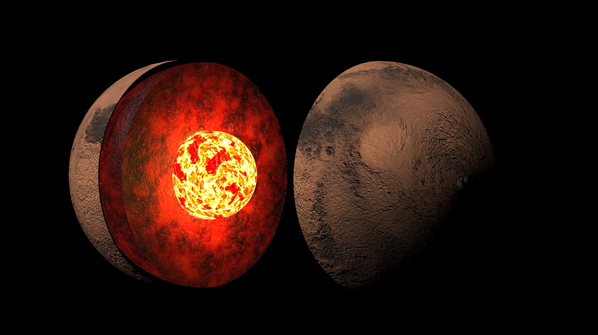3D Mars Structure Animation Model - TurboSquid 1519823