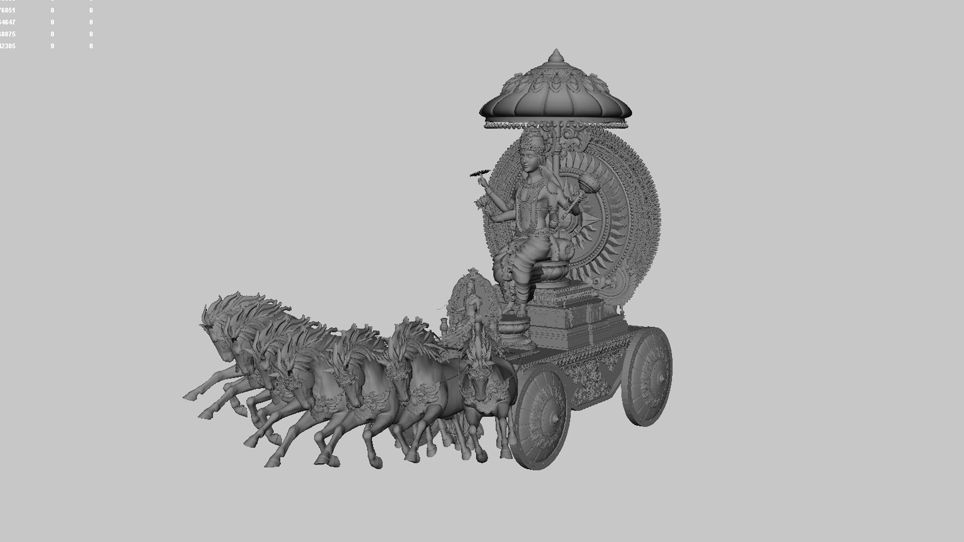 3D God Surya Bhagavan - TurboSquid 1762490
