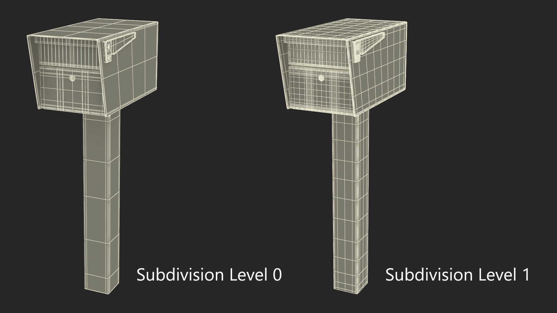 3D High Security Mailbox Model - TurboSquid 2000711