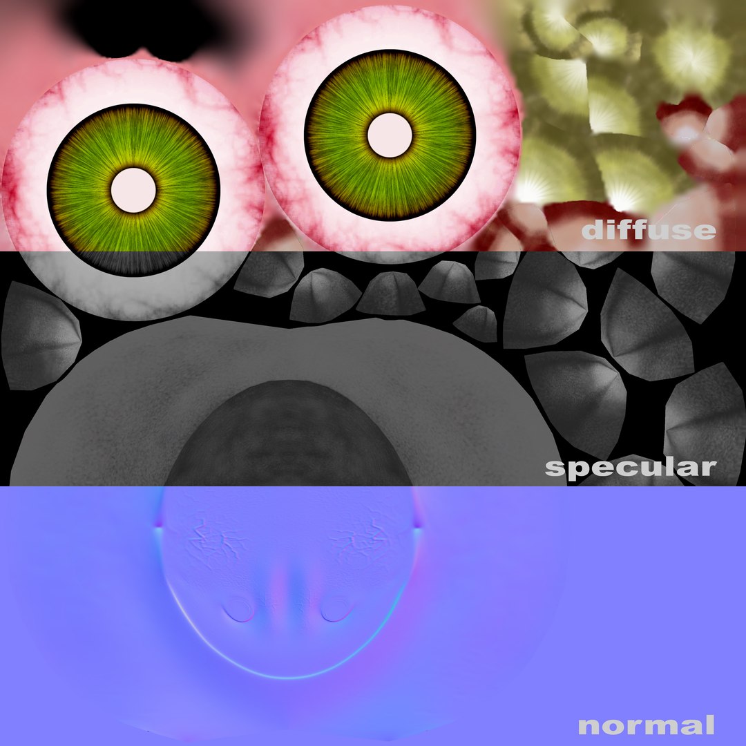 Pacman Character Rig 3D Model | 1148819 | TurboSquid