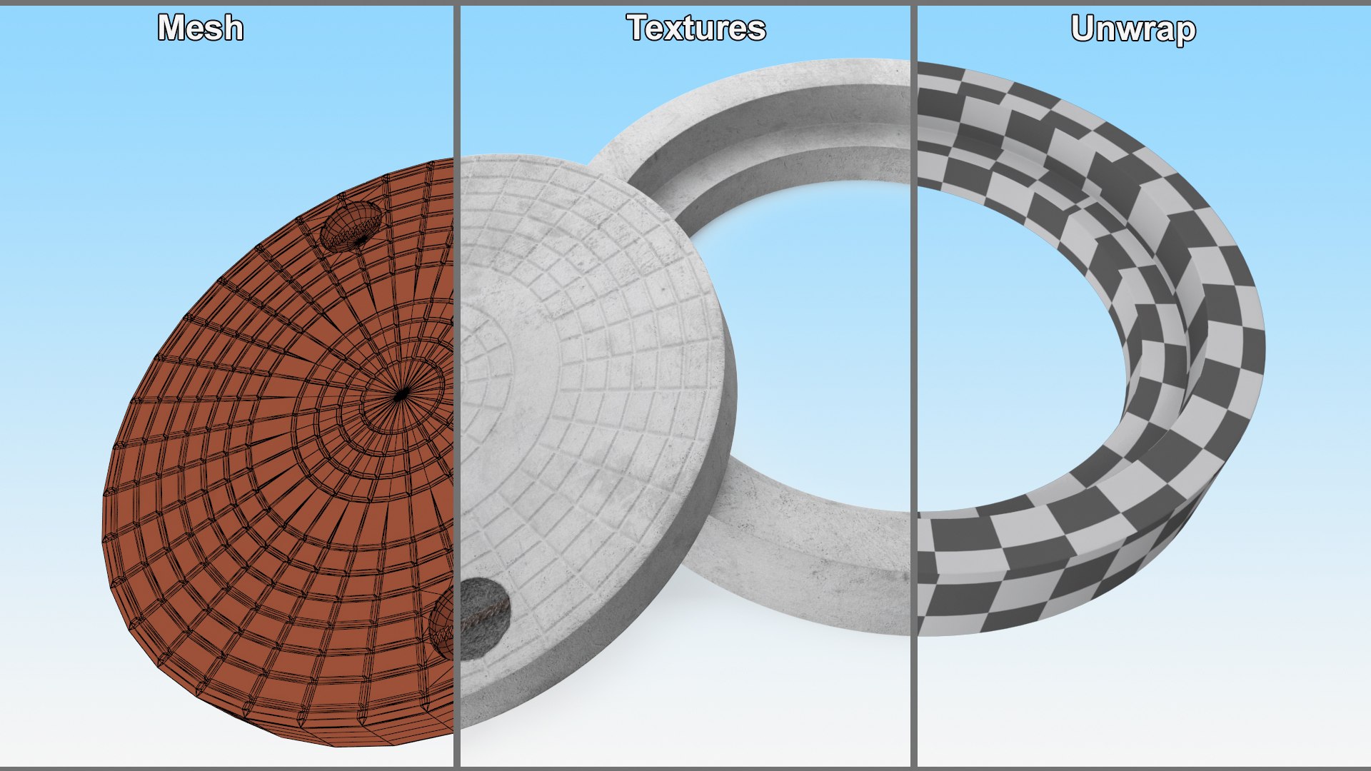 Manholes Collection model - TurboSquid 1992551