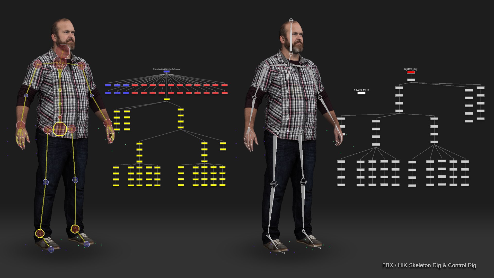 Rigged Man Character - 3D Scanned Figure 0102 3D Model - TurboSquid 2410074
