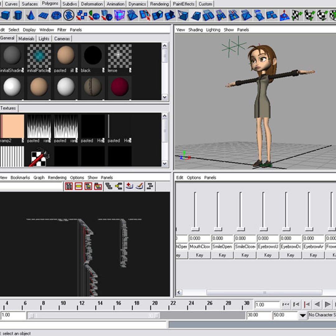 3d Anna Rigged Model