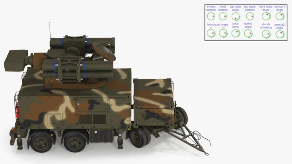 3D модель Система запуска ракет Crotale NG Rigged - TurboSquid 2206799