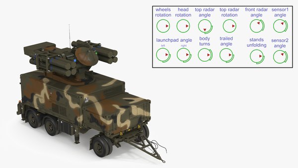modelo 3d Sistema de lanzamiento de misiles Crotale NG aparejado ...